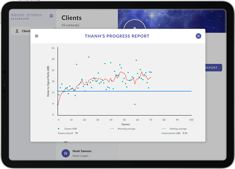 Sound Storm Dashboard