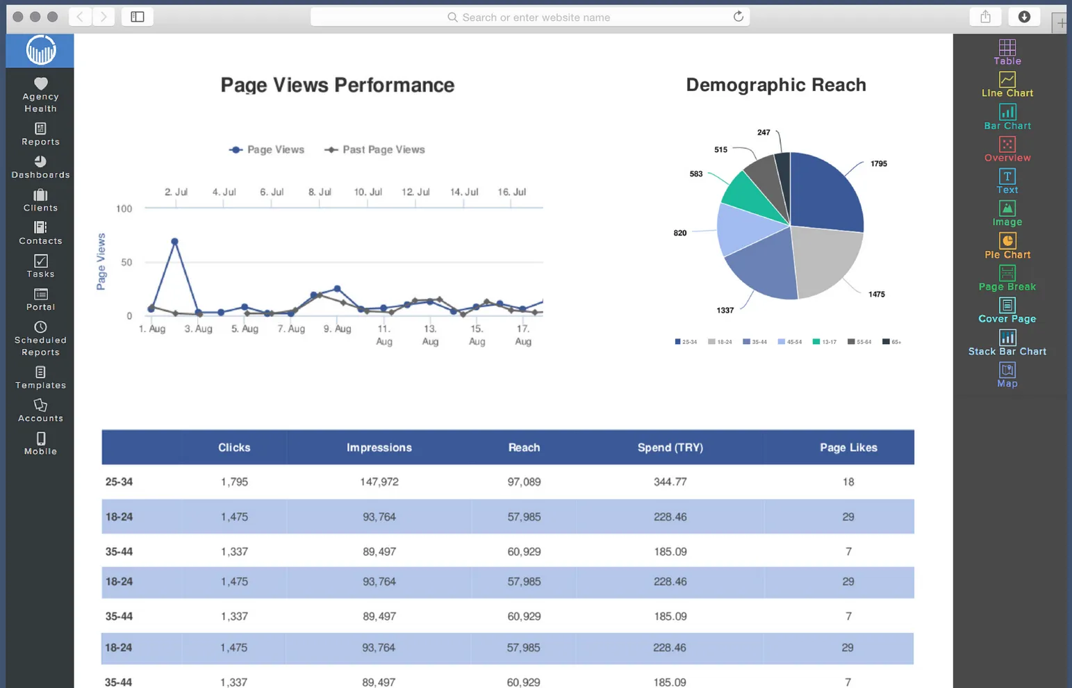 Free Facebook Reporting Tools | ReportGarden