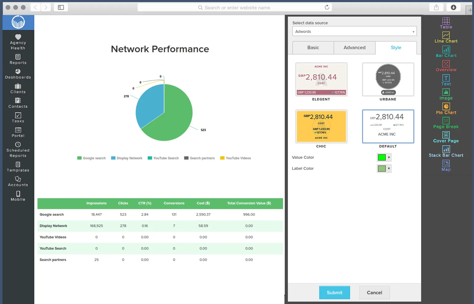 PPC Report Sample [PDF]