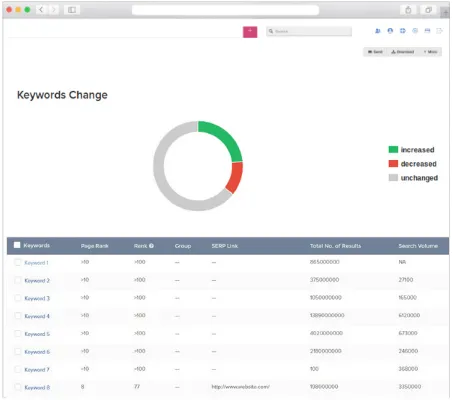 Facebook Insights Report Template | ReportGarden