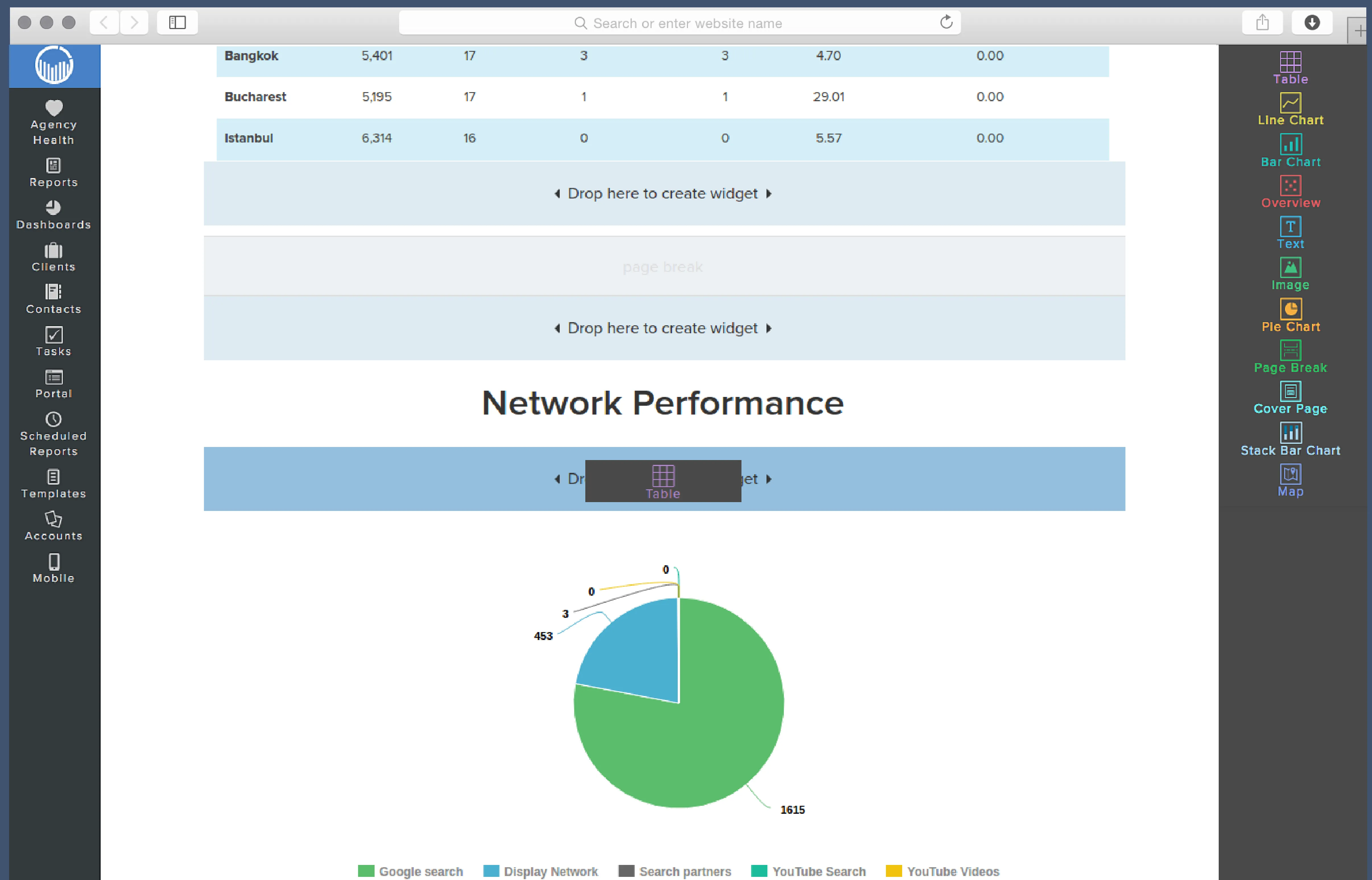 SEM Report Example [PDF] | ReportGarden