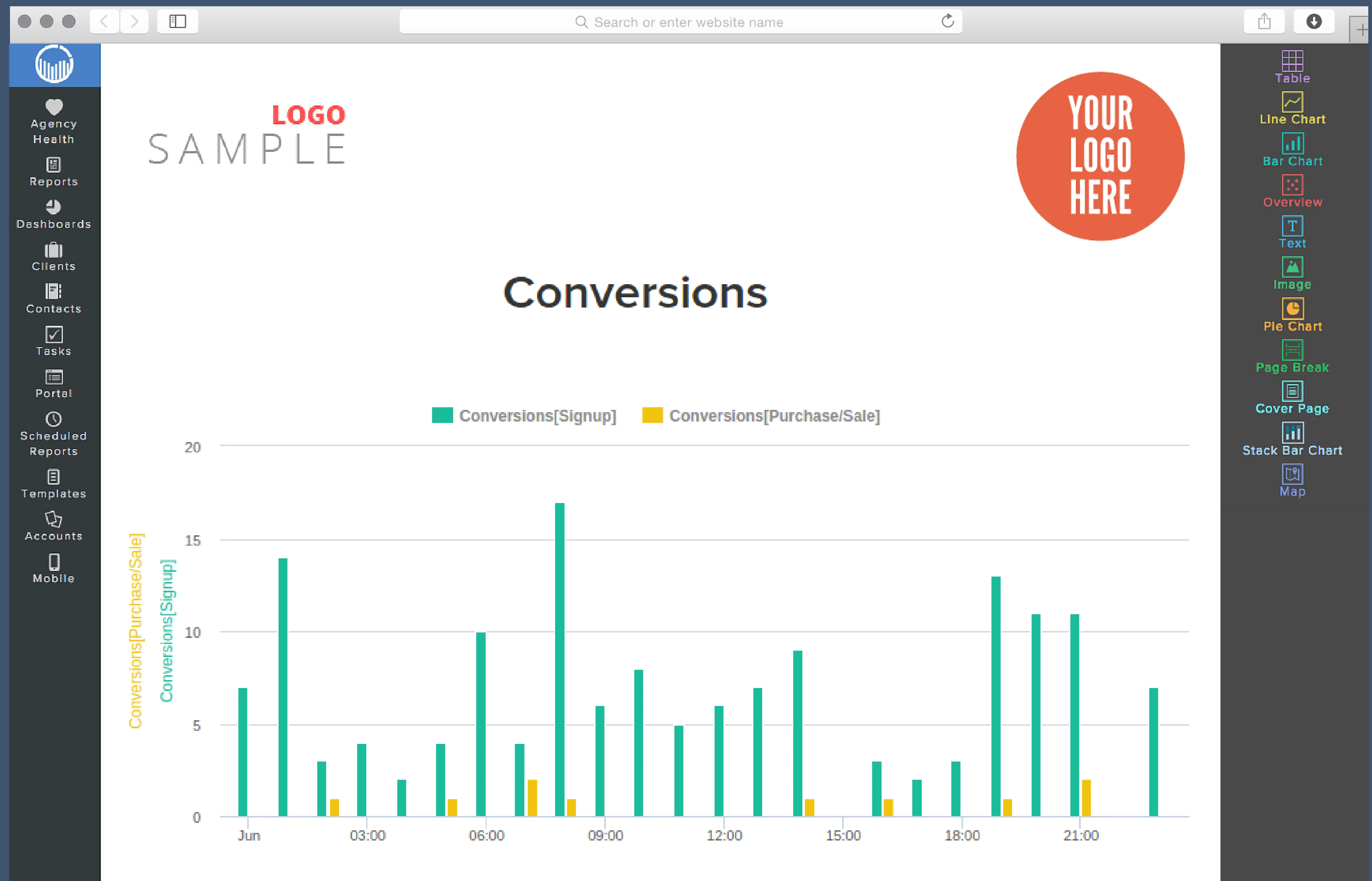 SEM Report Example [PDF] | ReportGarden