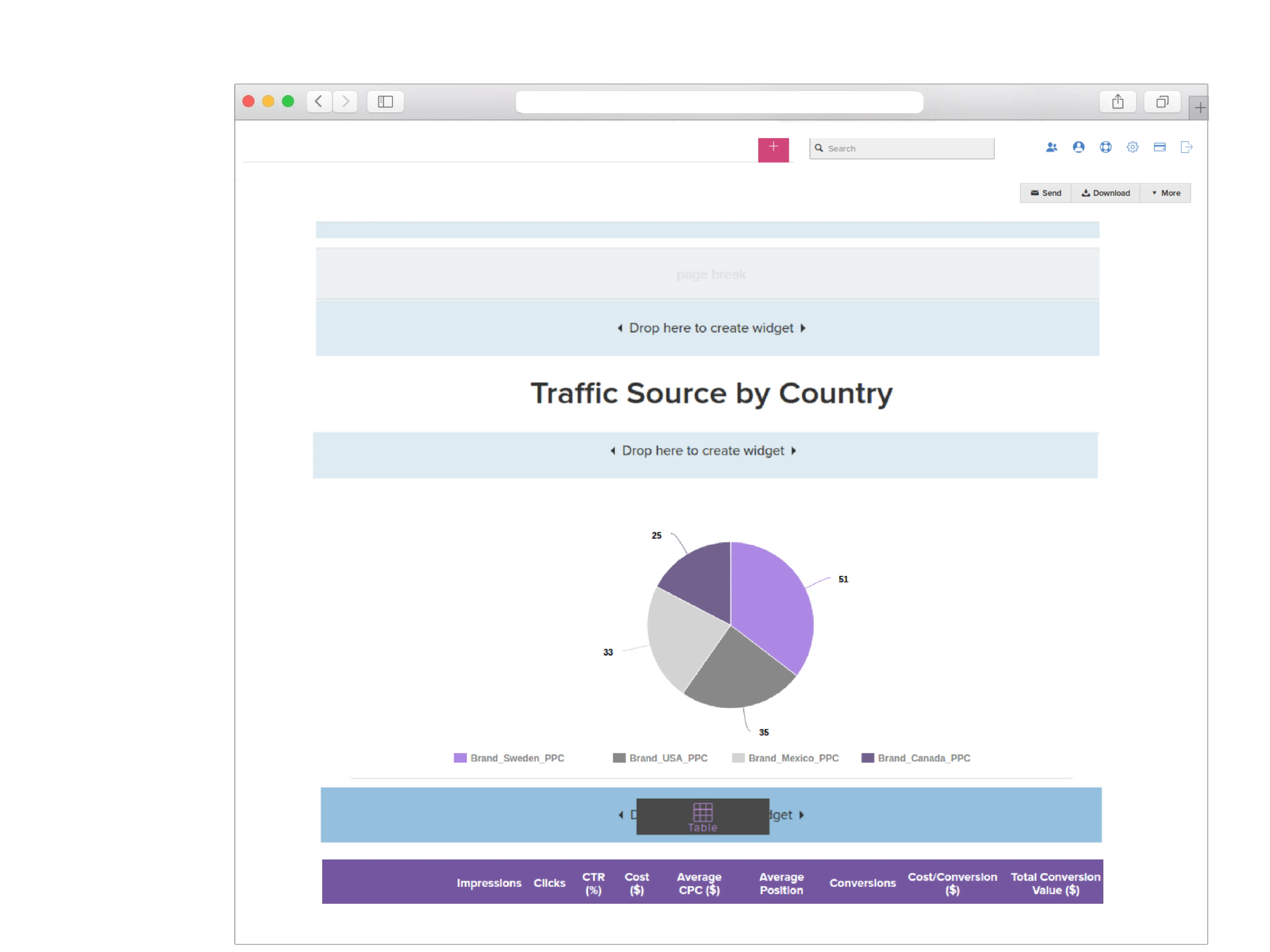 Digital Marketing Report Example | ReportGarden