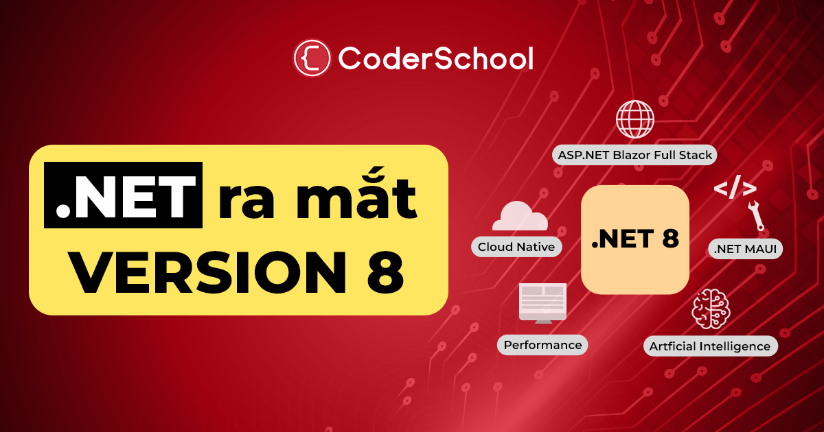 CoderSchool | Top Coding School In Vietnam