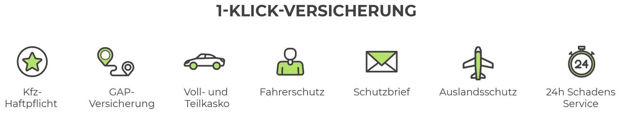 Auto-Versicherung beim Leasing – Vollkasko inklusive?