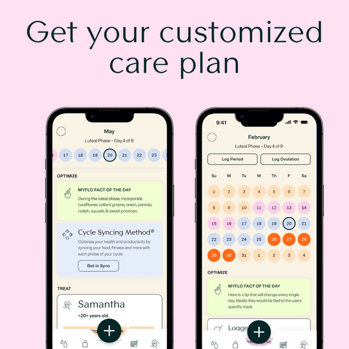 Flo Living - Natural Healthcare for Your Female Hormones