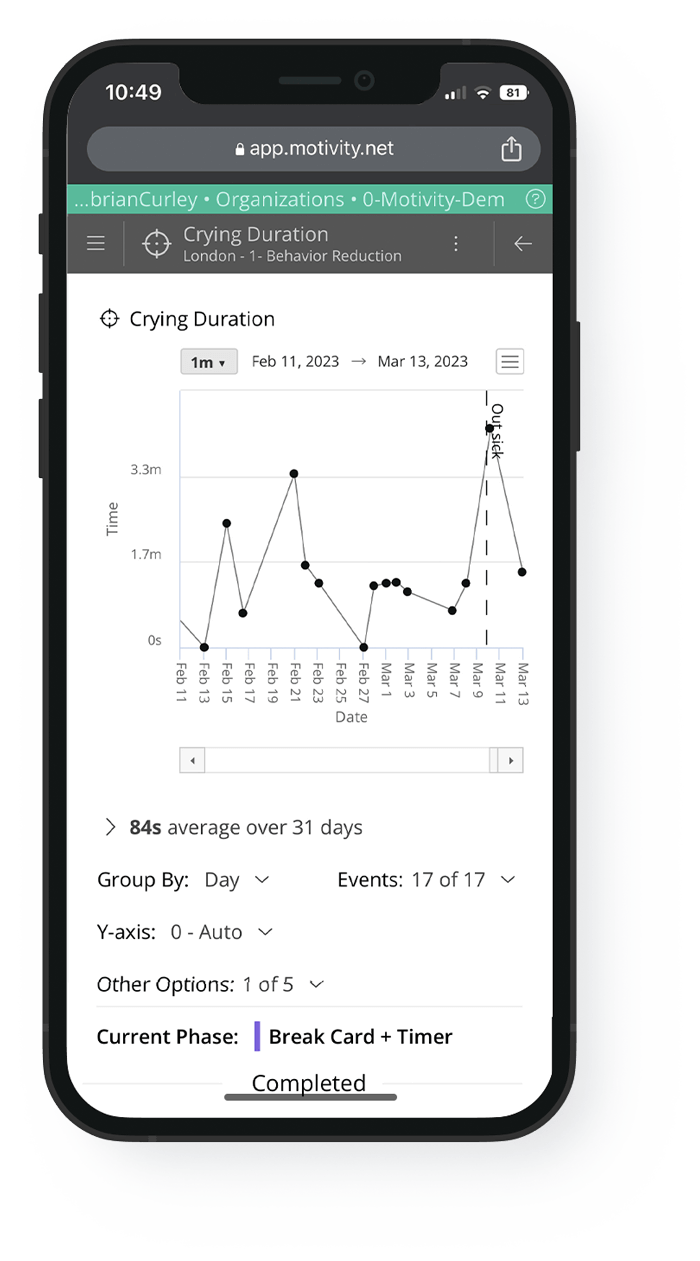 Motivity ABA Data Collection Features