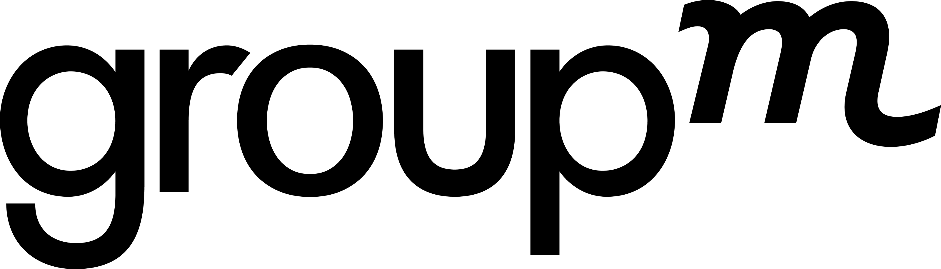 Smartly.io - Achieve more, work Smartly