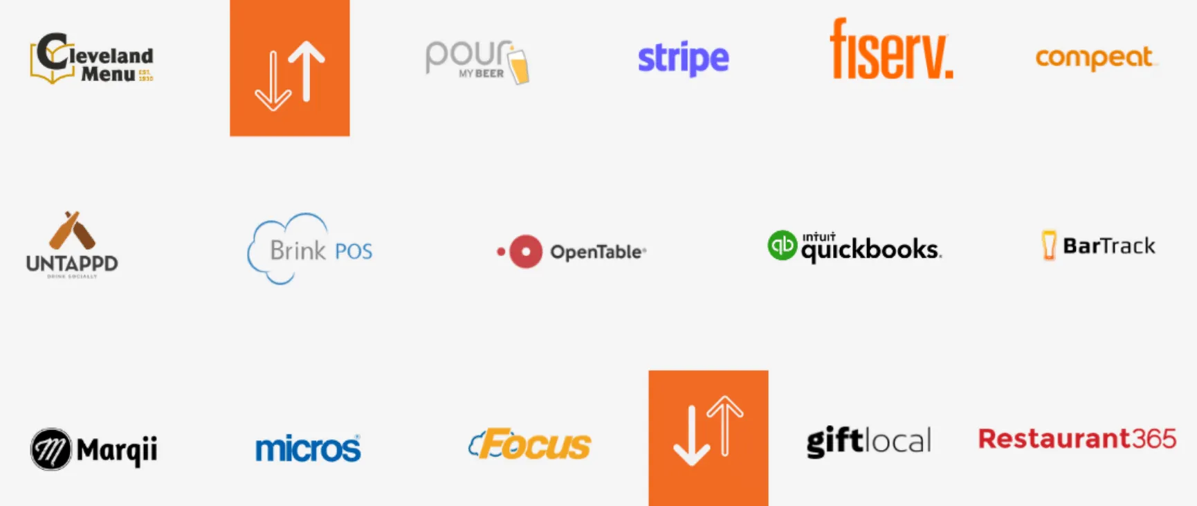 Point of Sale POS | GoTab Products & Features