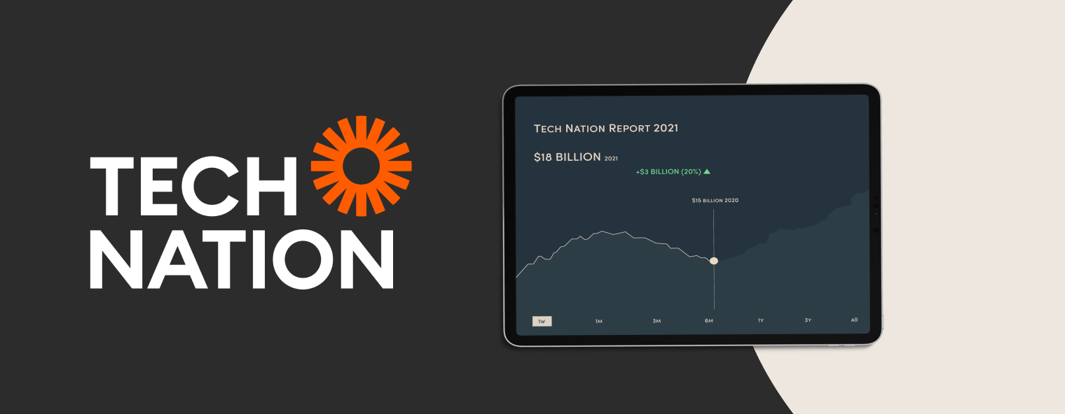 Tech Nation report 2021: highlights and prospects | Immigram