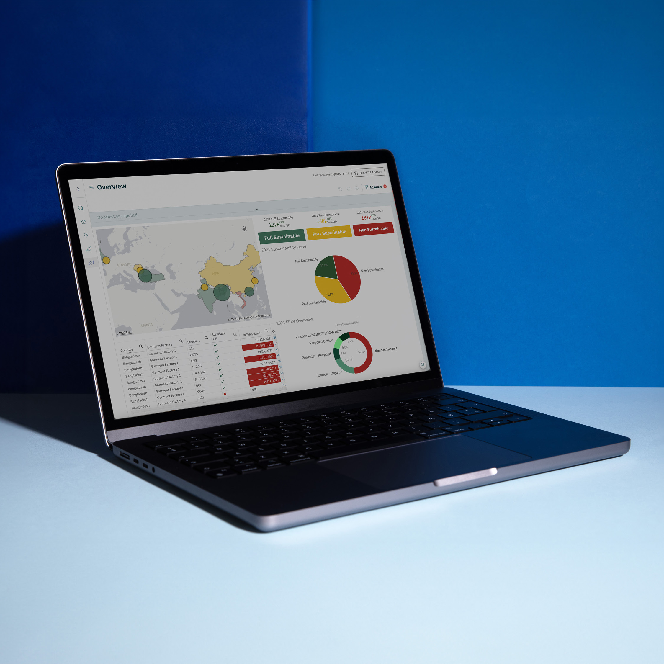 Navigate Denmark and Sweden's Packaging EPR Schemes with Trimco Group
