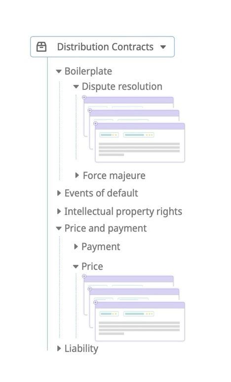 Drafting Tech Guide | Getting to a first draft