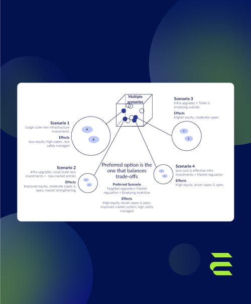EquiServe Official Website