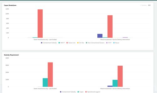 EquiServe Official Website