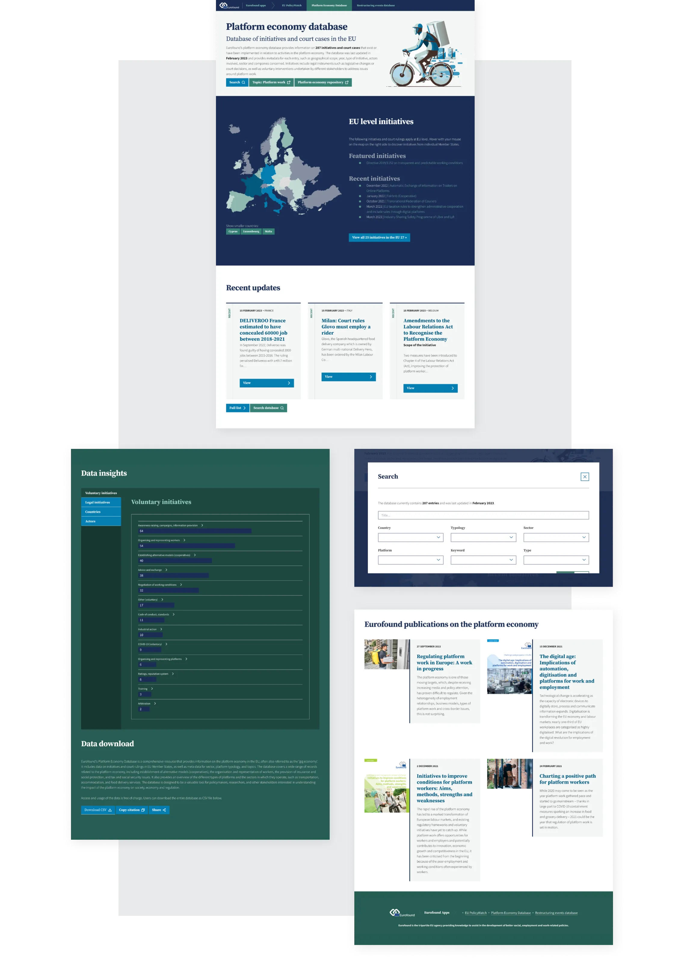 Eurofound | Imaginary Cloud