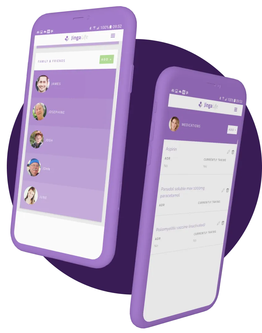 Jinga Life | Imaginary Cloud