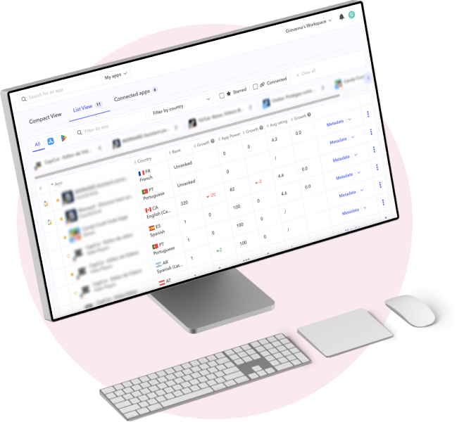 AppTweak | Imaginary Cloud