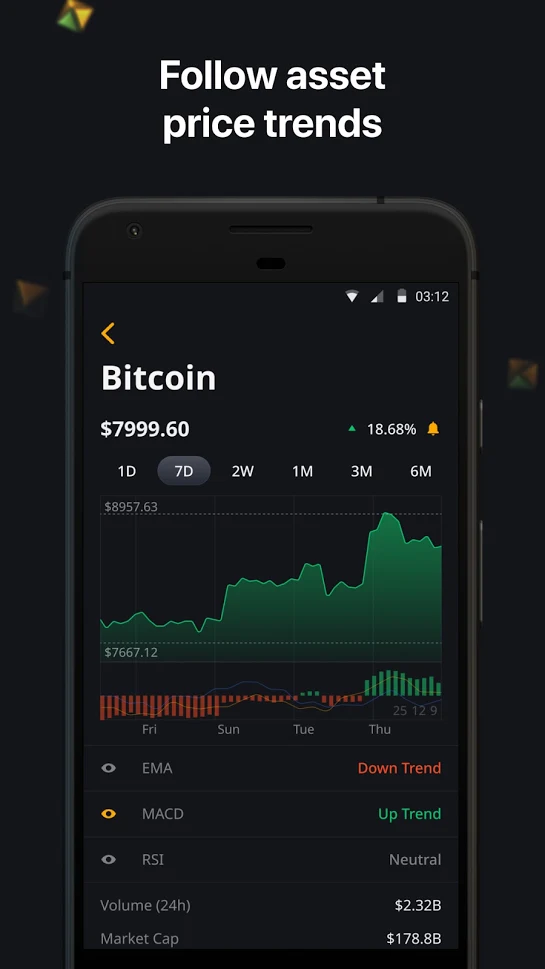 Yada | UNSTOPPABLE Wallet Review