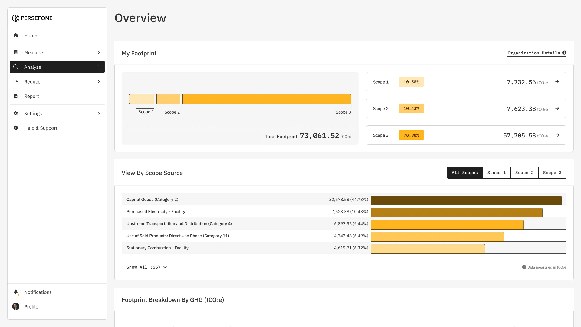 Persefoni – Climate Management & Carbon Accounting Platform