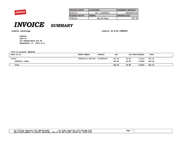 Top 3 Most Effective E-commerce Invoice Templates - Just Think AI