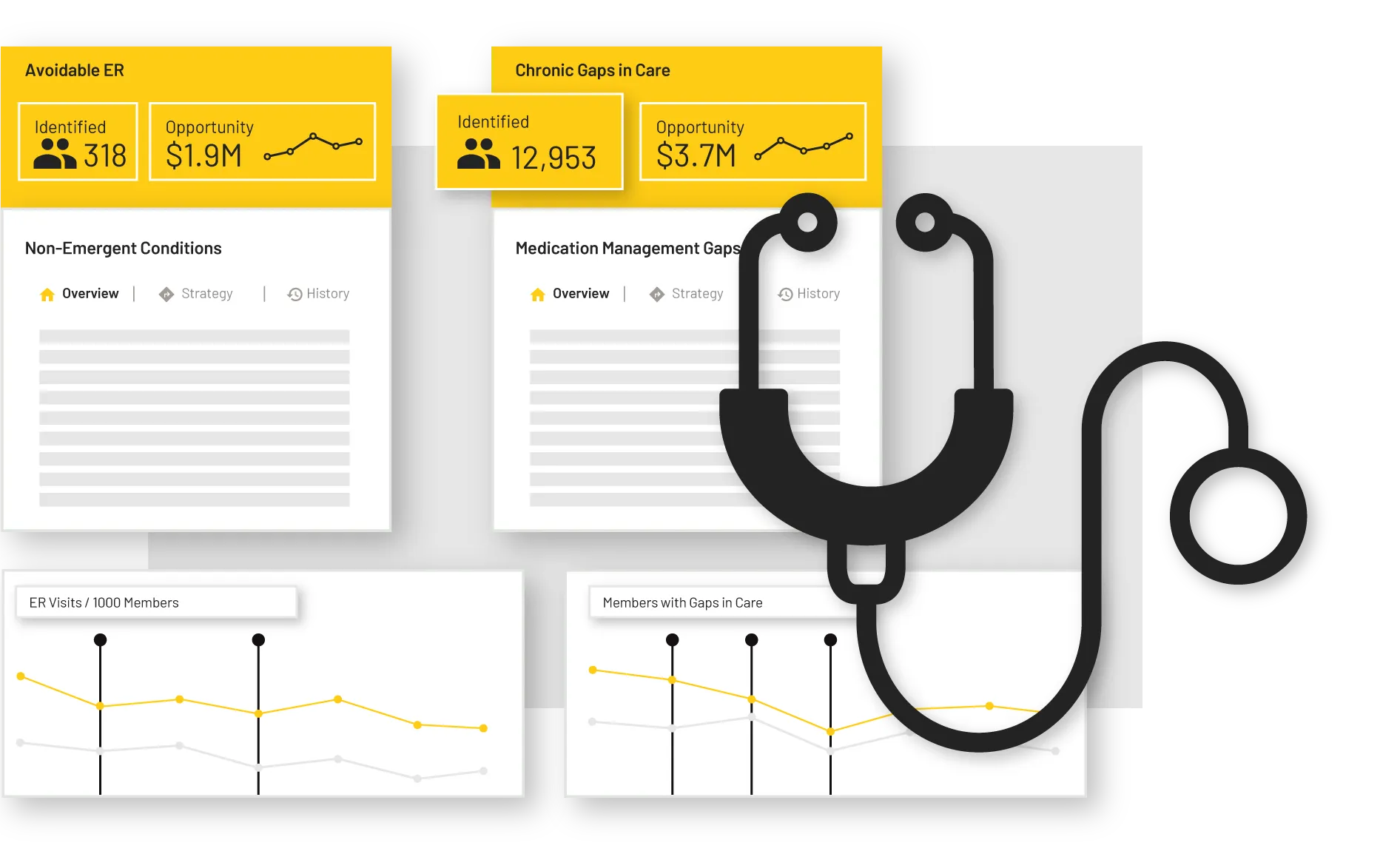 Springbuk - Health Data Analytics Software for Employee Benefits Leaders