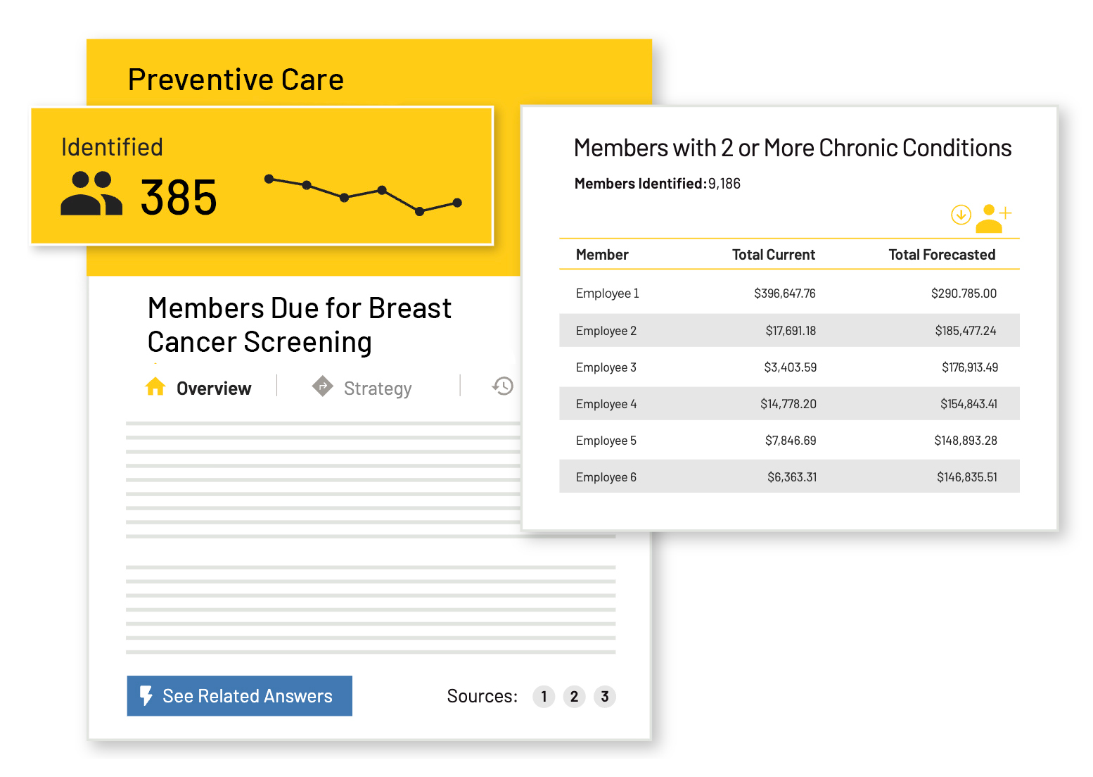 What is Health Analytics?