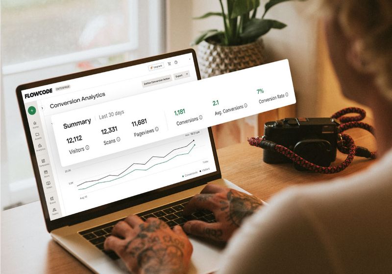 Flowcode Pixel: Measure Offline Behavior and Intent