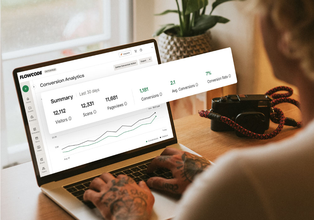 Flowcode Pixel: Measure Offline Behavior and Intent