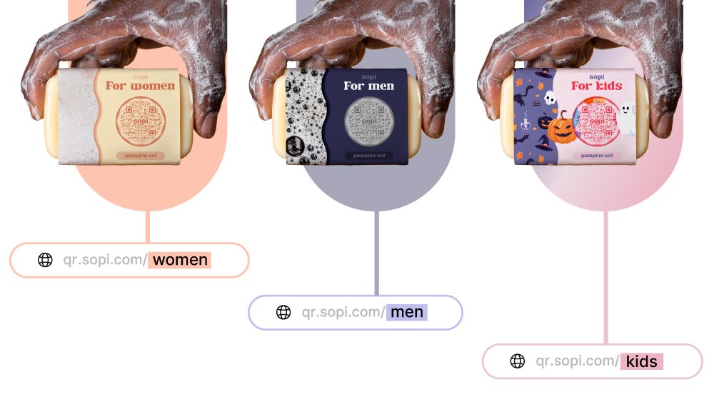 What Is Flowcode White Label?