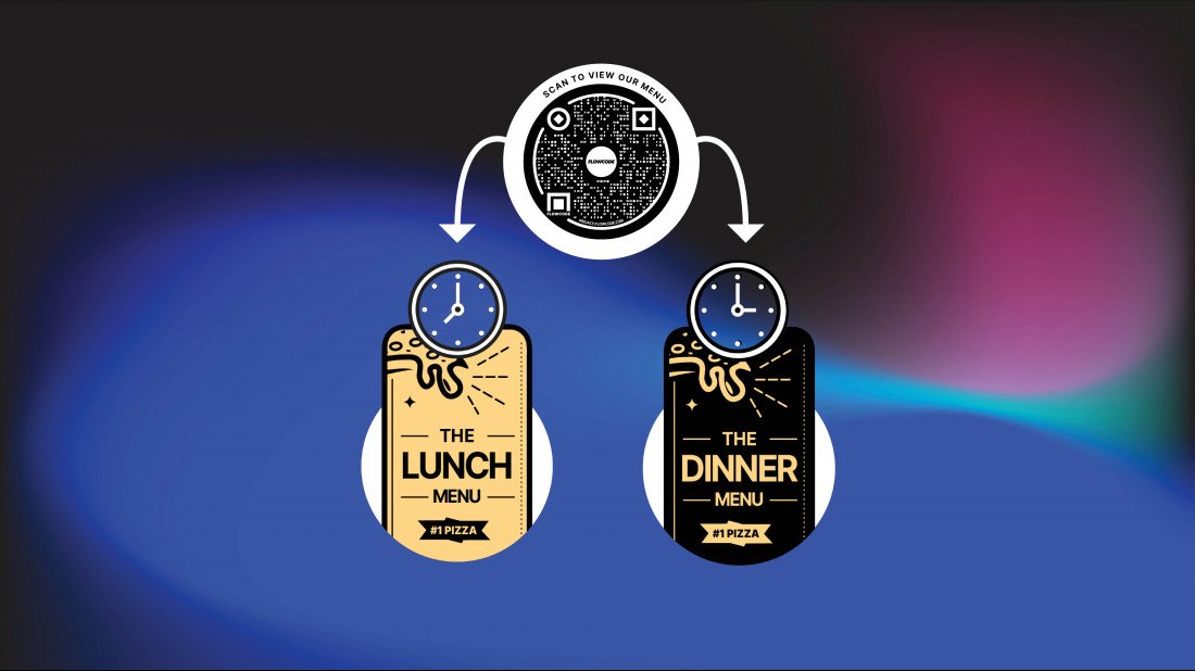 Save Time And Maximize Results with Flowcode's Smart Rules