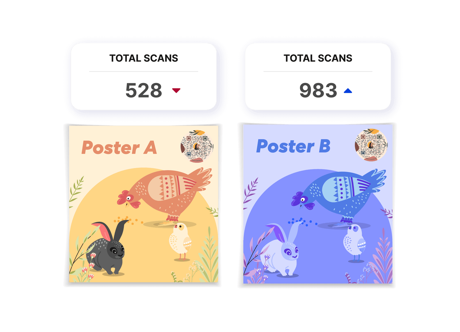 Dynamic QR Code Generator for Freelancers | Flowcode