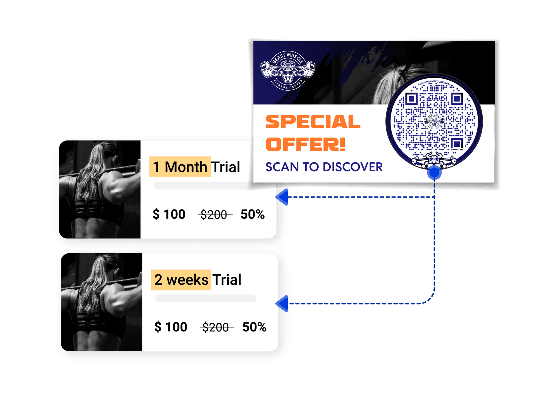 QR Code Generator for Gym and Wellness Businesses | Flowcode