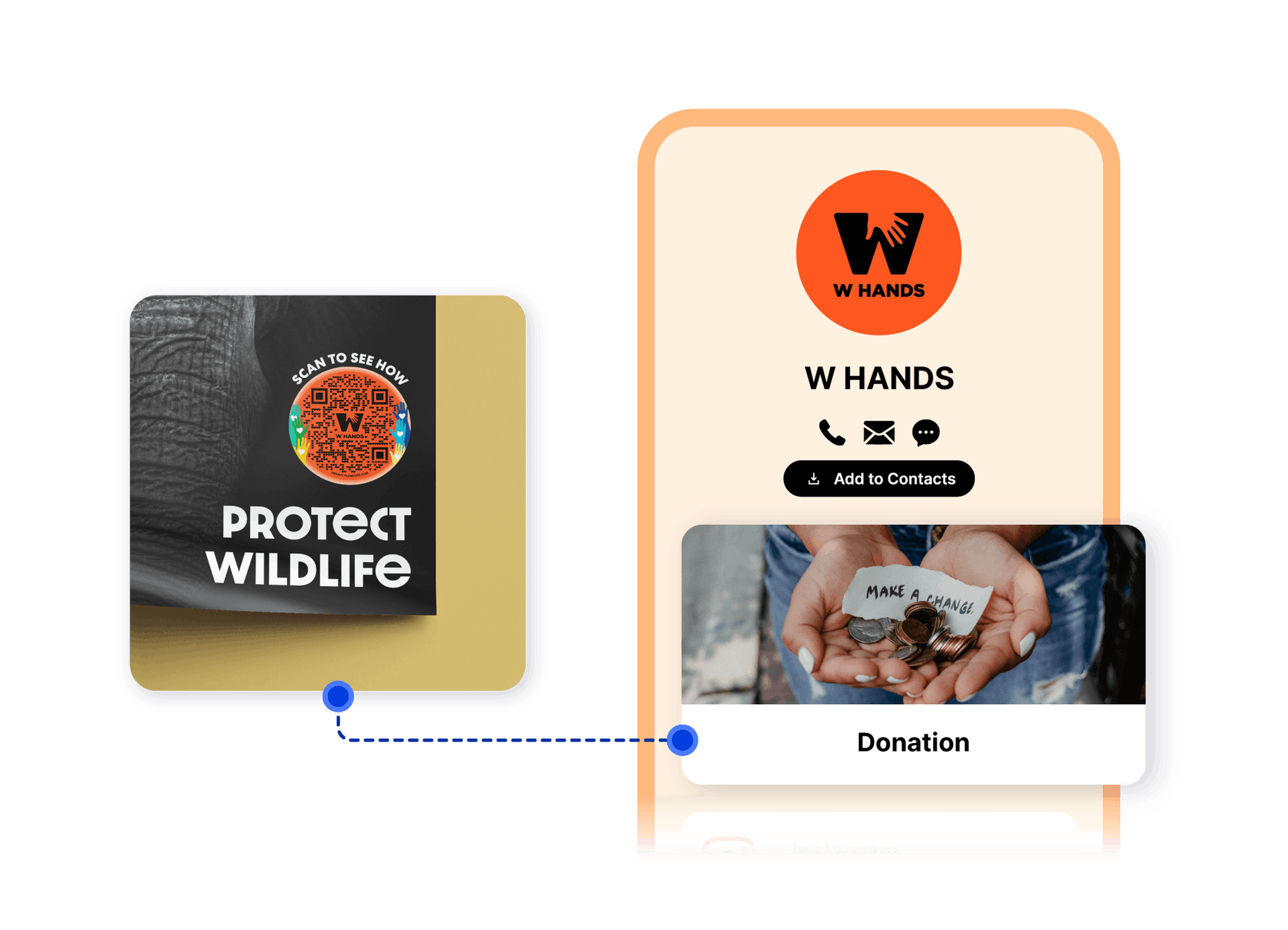 QR Code Generator for Non-Profit Organizations | Flowcode