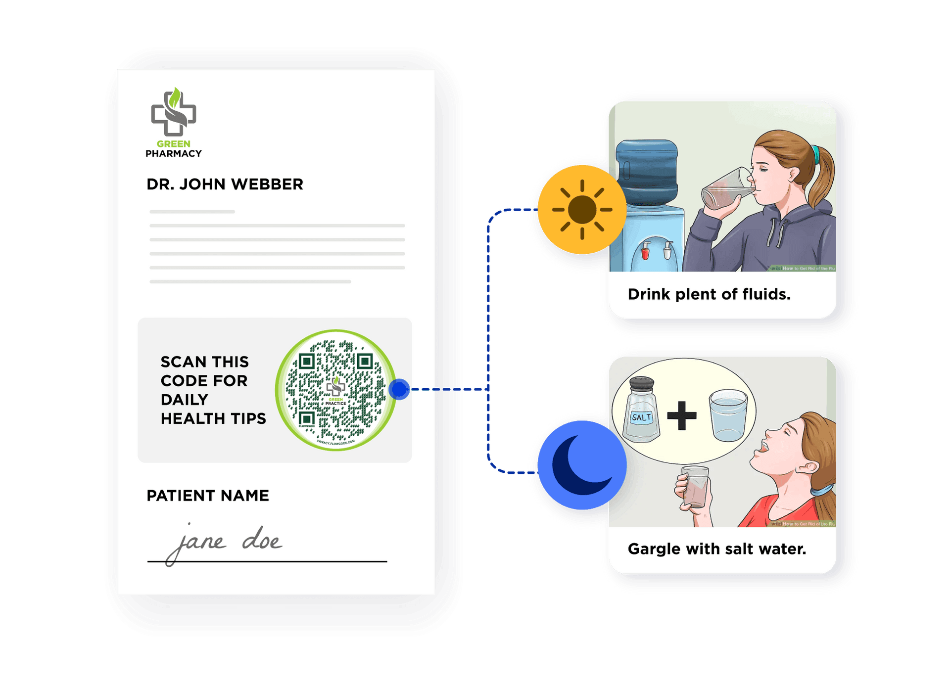 Dynamic QR Code Generator for Healthcare Businesses | Flowcode