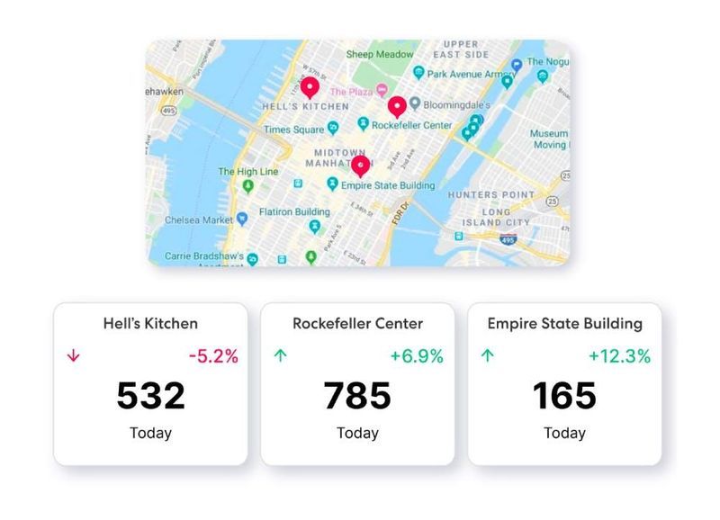 Dynamic QR Code Generator for Direct Mail Campaigns | Flowcode