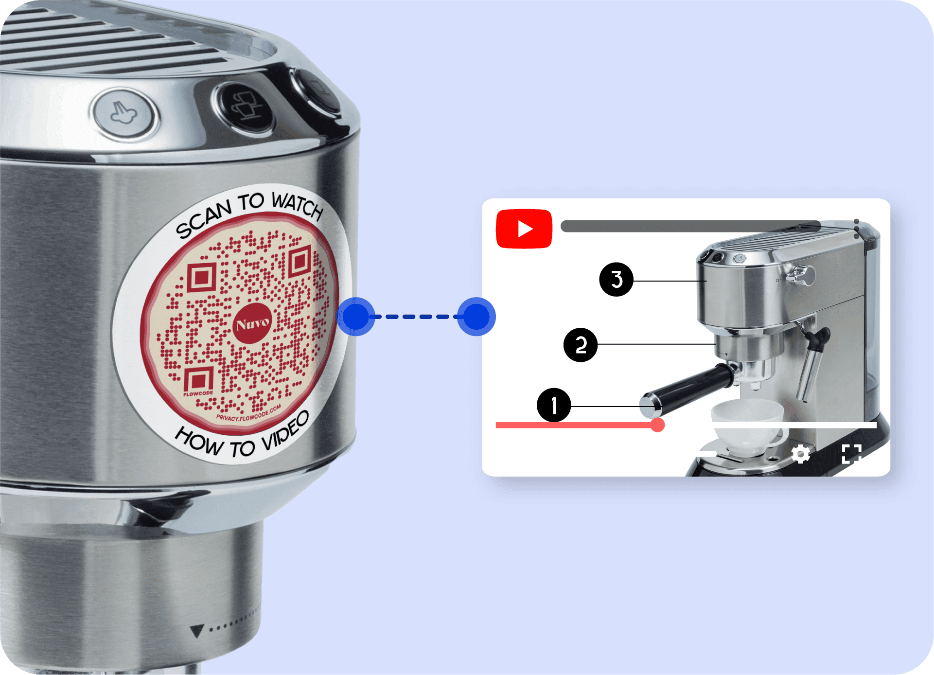 Dynamic QR Code Generator for Hotels and Travel | Flowcode