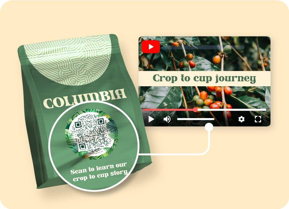 Dynamic QR Code Generator for Sharing Videos | Flowcode
