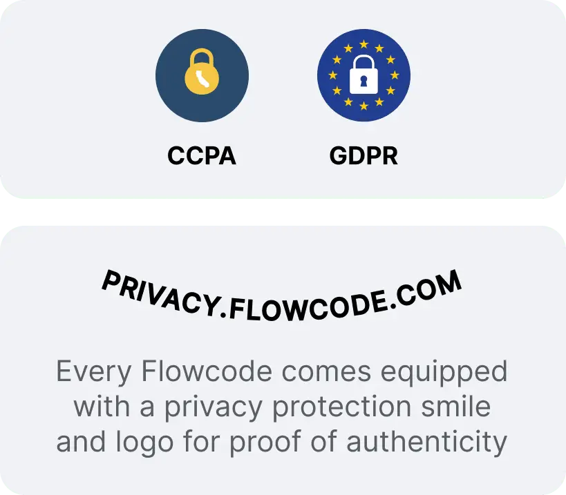 Dynamic QR Code Generator for TV | FlowcodeTV