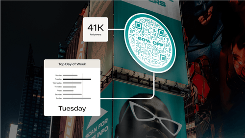 Why Are Flowcode Analytics Important?