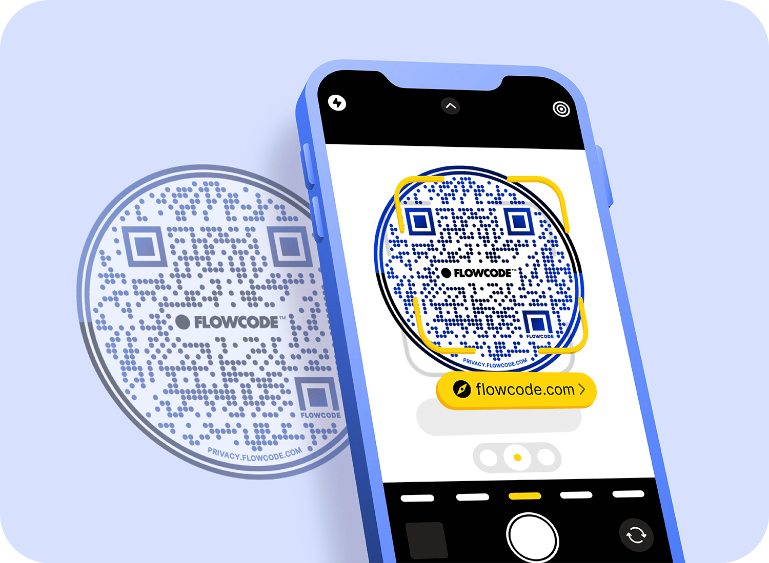 10 ways Flowcode can help Etsy businesses grow