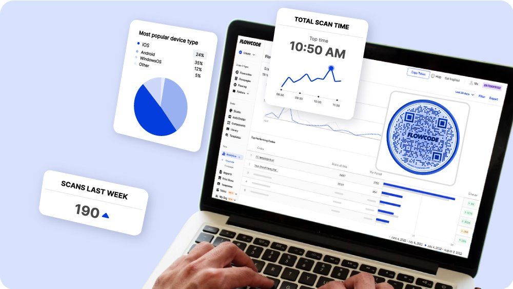 How to use QR code analytics data to your benefit
