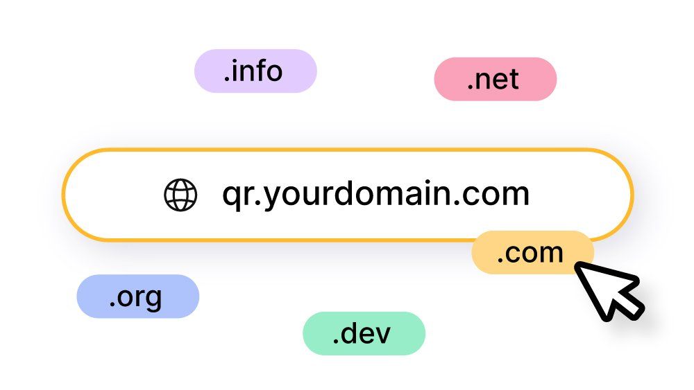 Introducing: White Label Custom Domains