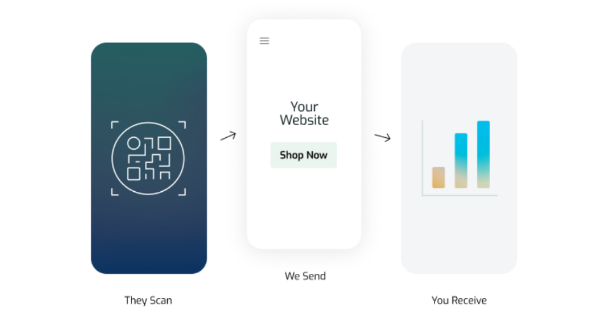 Flowcode vs. QR Codes: What’s the Difference?