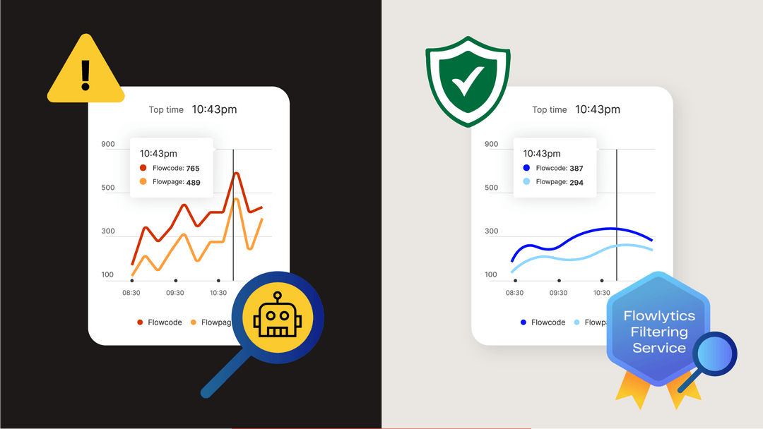 Flowcode vs. QR Codes: What’s the Difference?