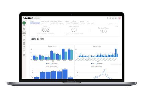 Introducing Flowcode Scan Data Caps