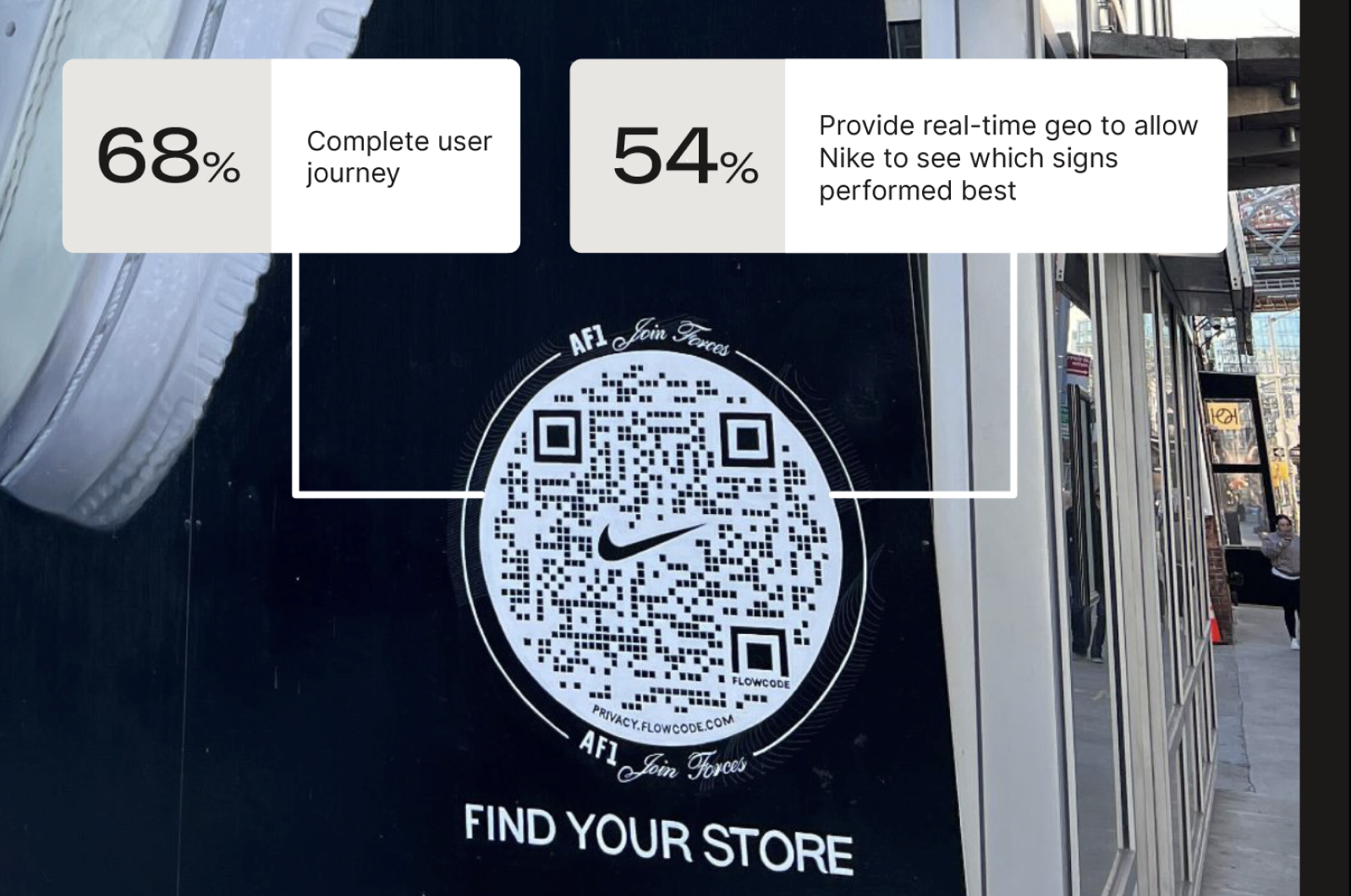 Dynamic QR Code Generator for Fashion and Retail Brands | Flowcode