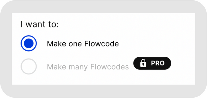 How to Connect a QR Code to a Phone Number