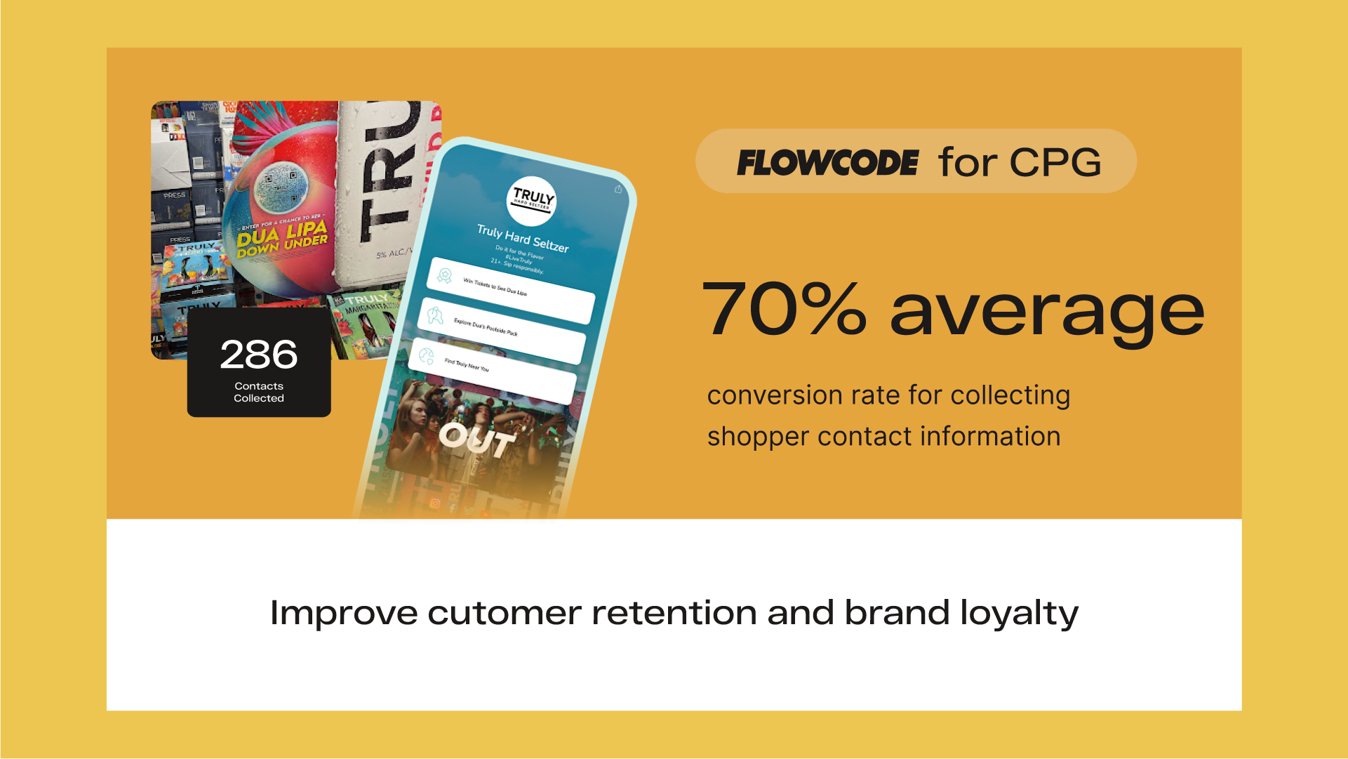Case Study: How to Boost Shopper Retention and Loyalty for Your CPG Brand