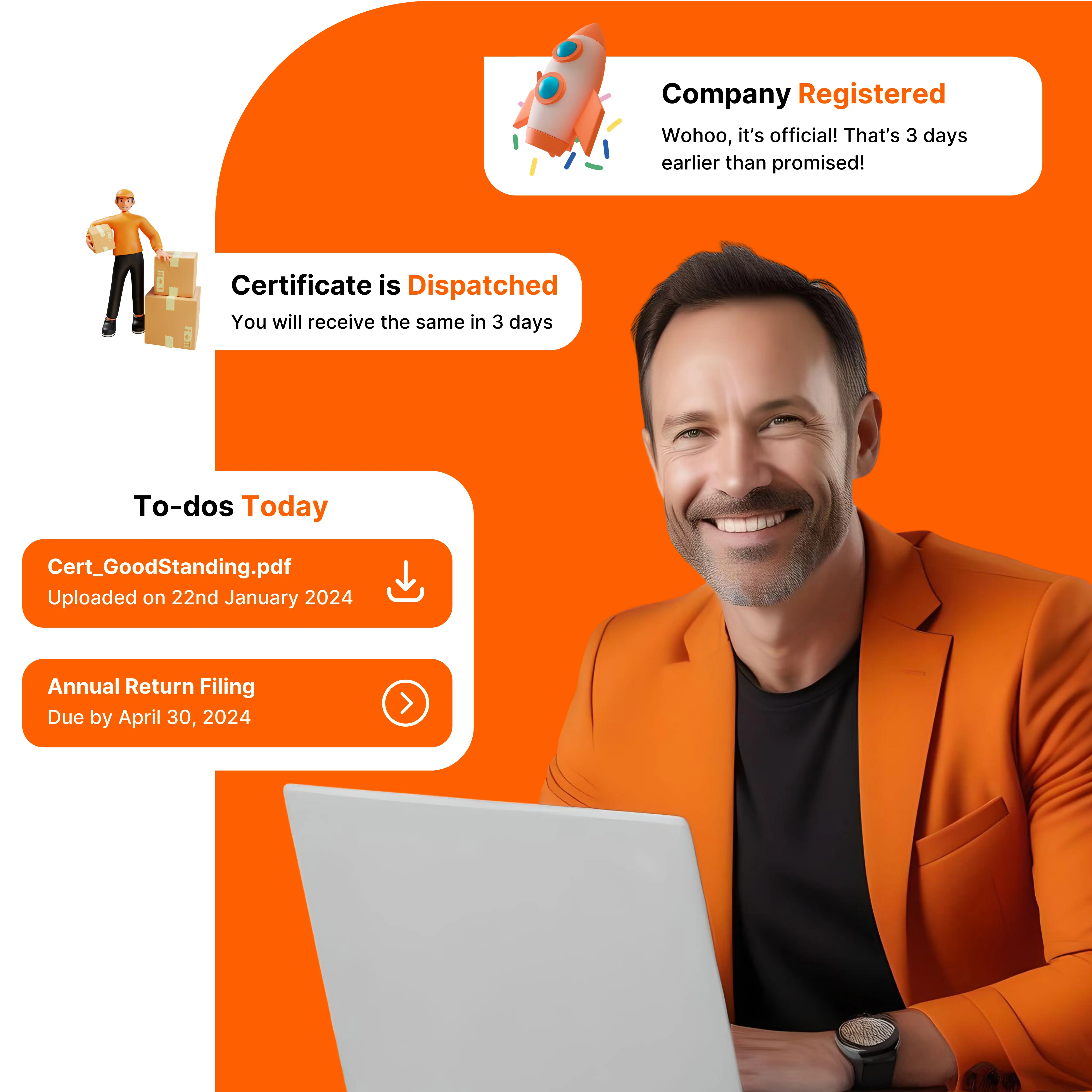 Documents Required to Incorporate a BVI Company: Detailed Checklist