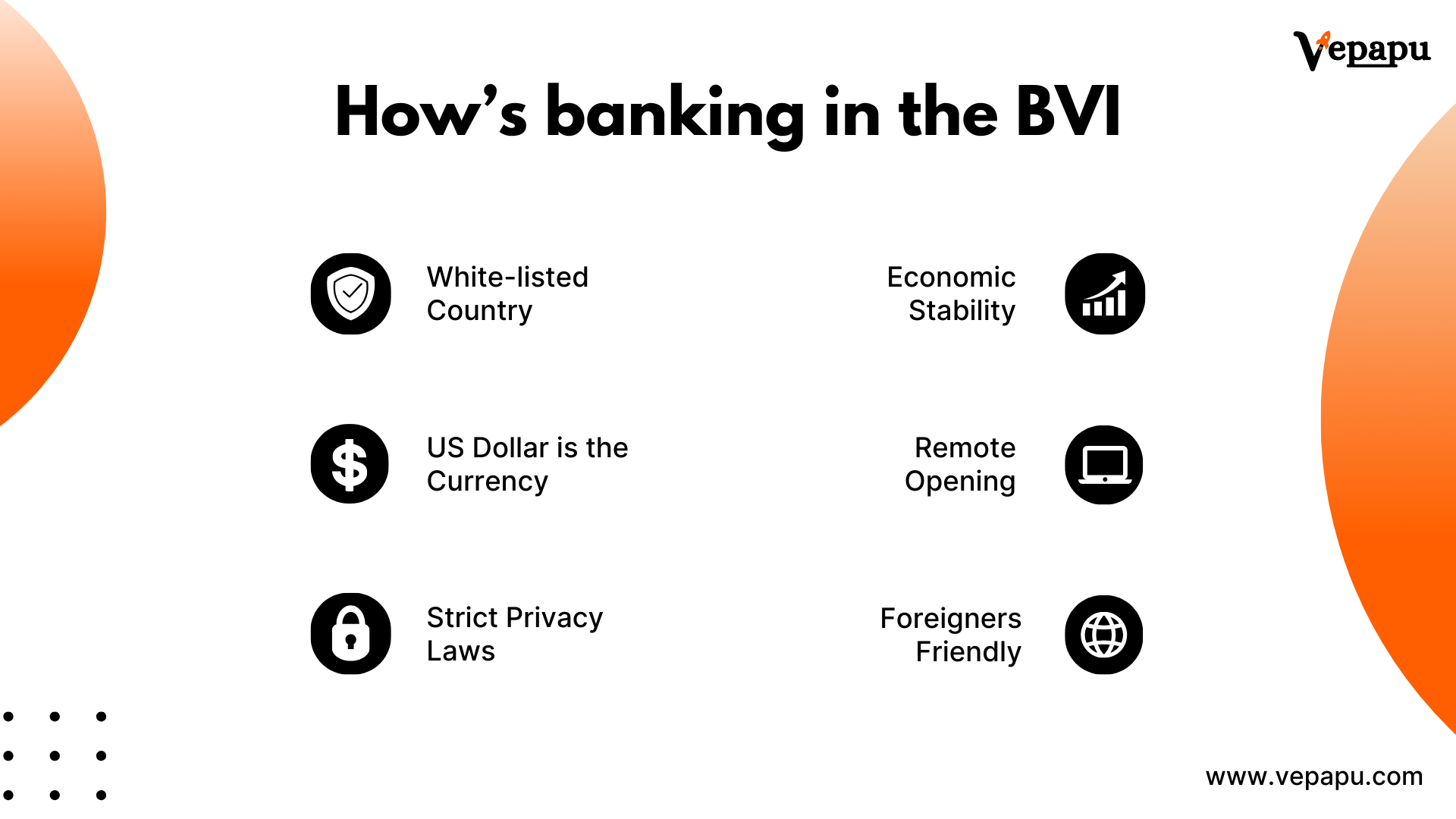 Bank Account Opening for BVI Company Online: Bank Names, Documents ...